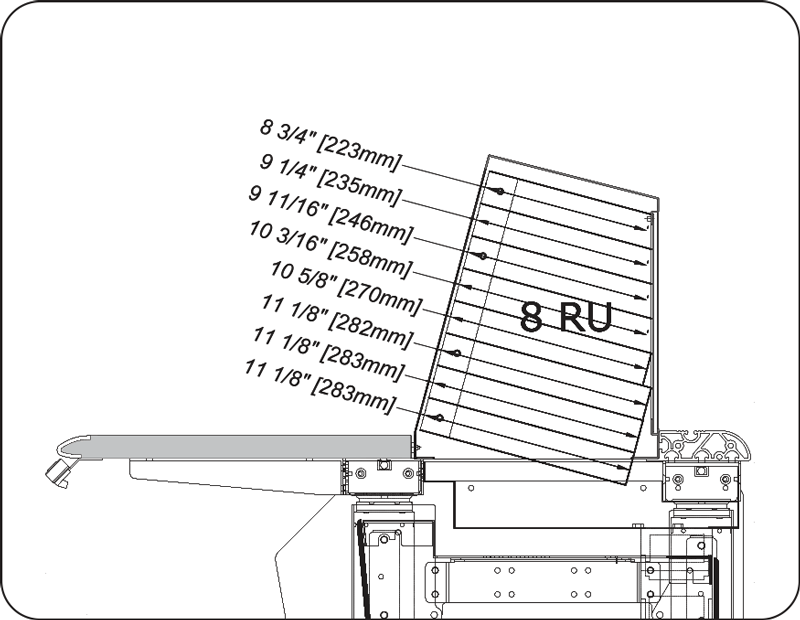 ControlTrac TBC Consoles