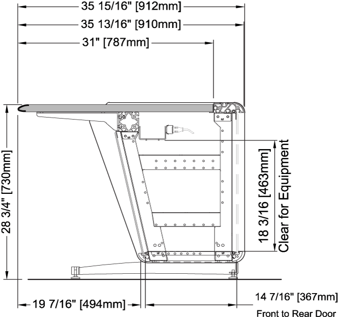 ControlTrac TBC Consoles