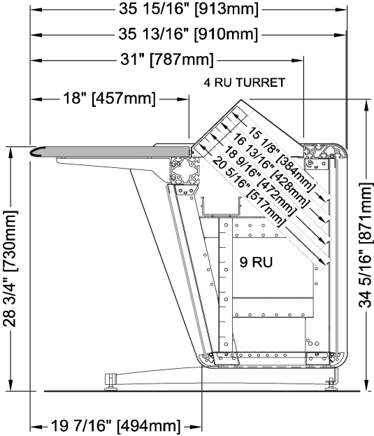 ControlTrac TBC Consoles