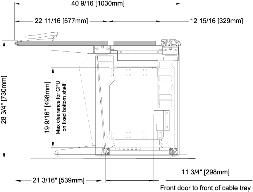 ControlTrac TBC Consoles