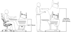 FITT – TBC Consoles